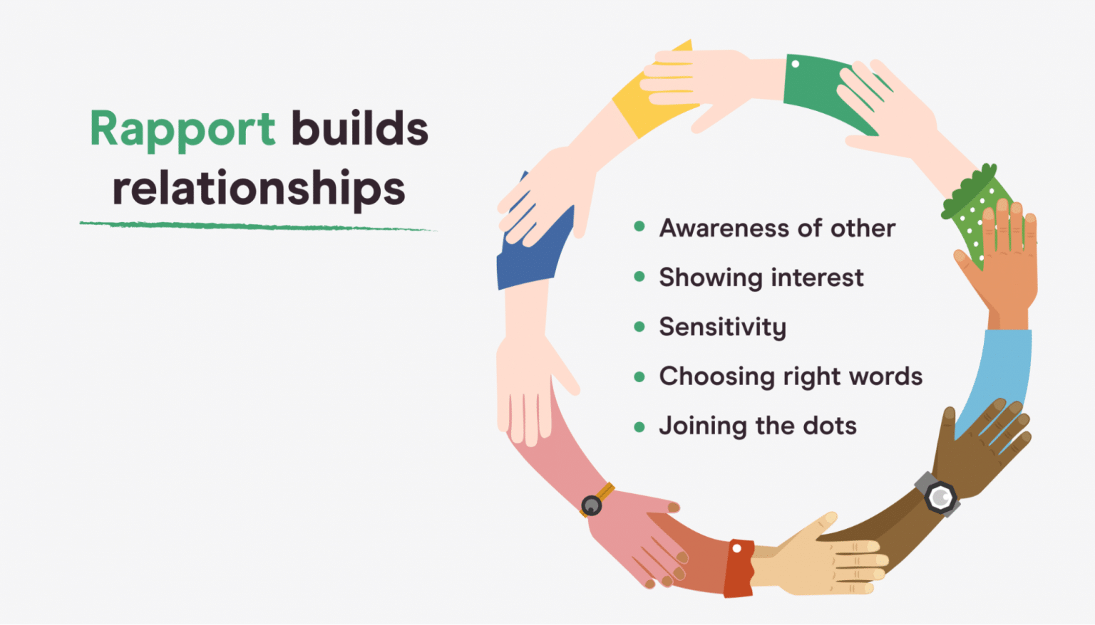 Sales Notes - 18 Ways To Use Them To Build Relationships
