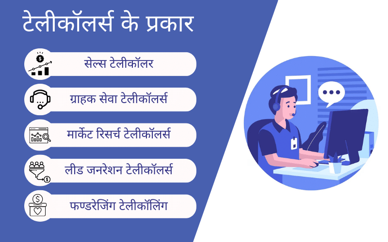 टेलीकॉलर का मतलब? | Telecaller Meaning in Hindi