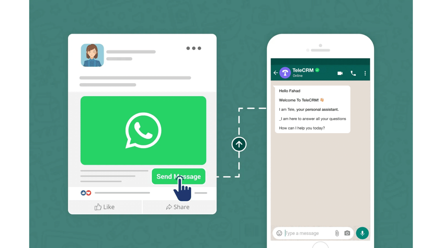 WhatsApp Ads: A Step-by-Step Guide for Businesses