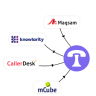 16 Best Call Center Software for Small and Medium Businesses