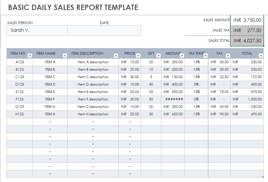How To Write Sales Report: Steps, Types And Templates [2024]