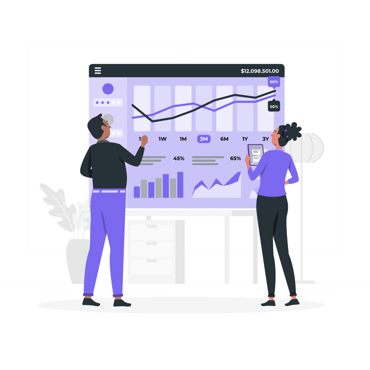 How To Write Sales Report: Steps, Types And Templates [2024]