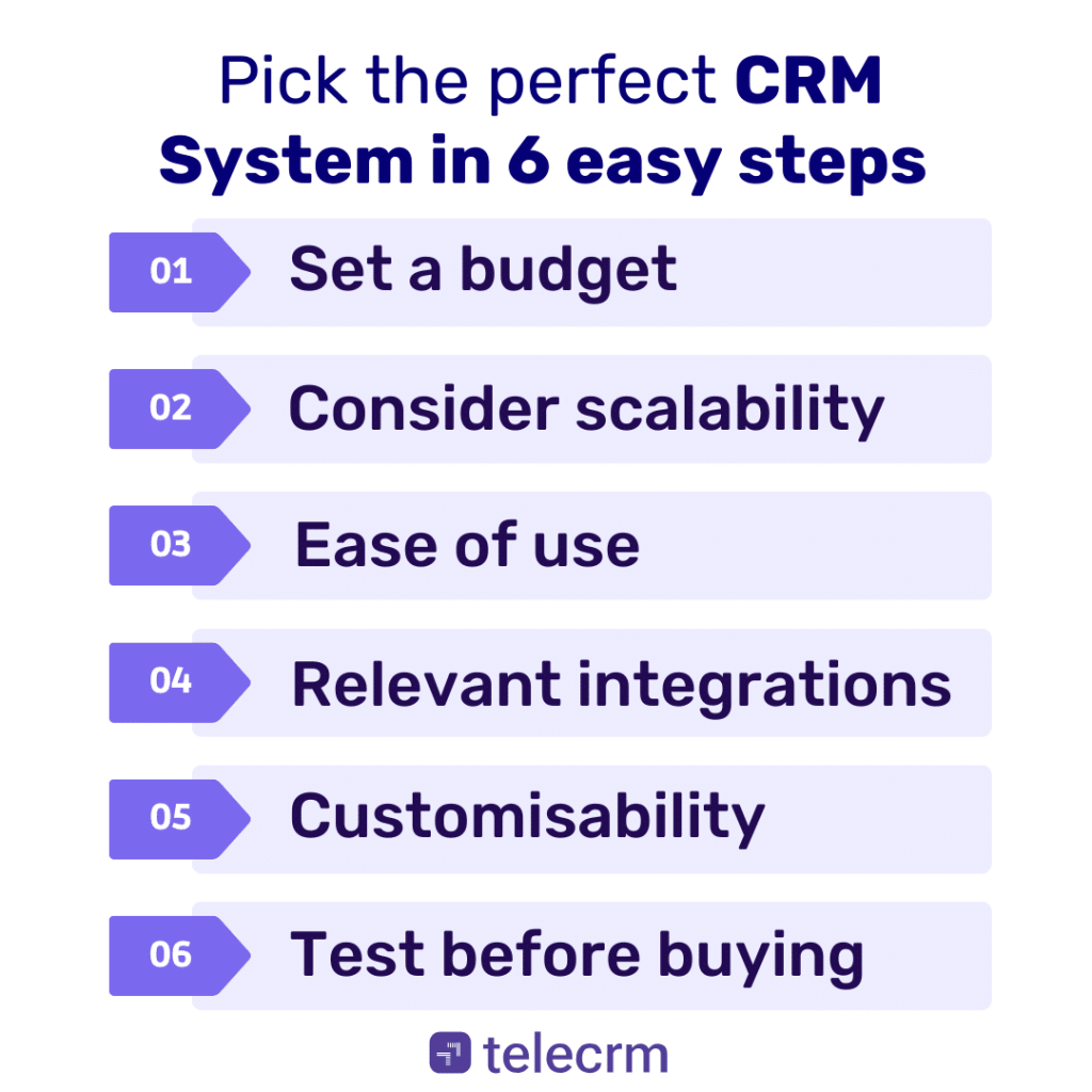 What Is CRM? I The Easiest CRM Guide You'll Ever Need